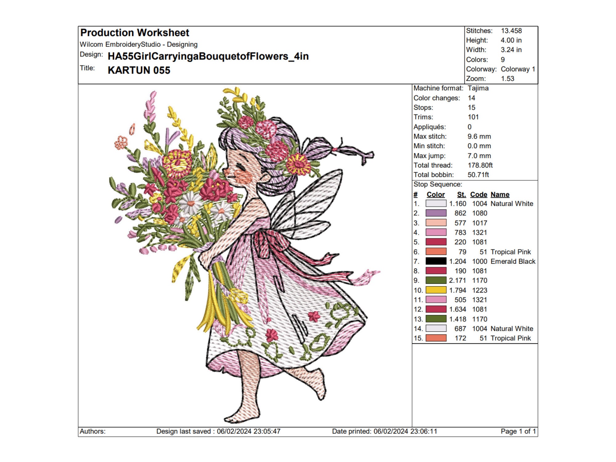 Girl Flower Embroidery Designs Baby Shower Gift Machine Embroidery ...