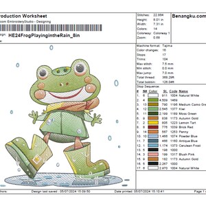 Frog Rain Embroidery Designs | Baby Shower Gift | Machine Embroidery ...