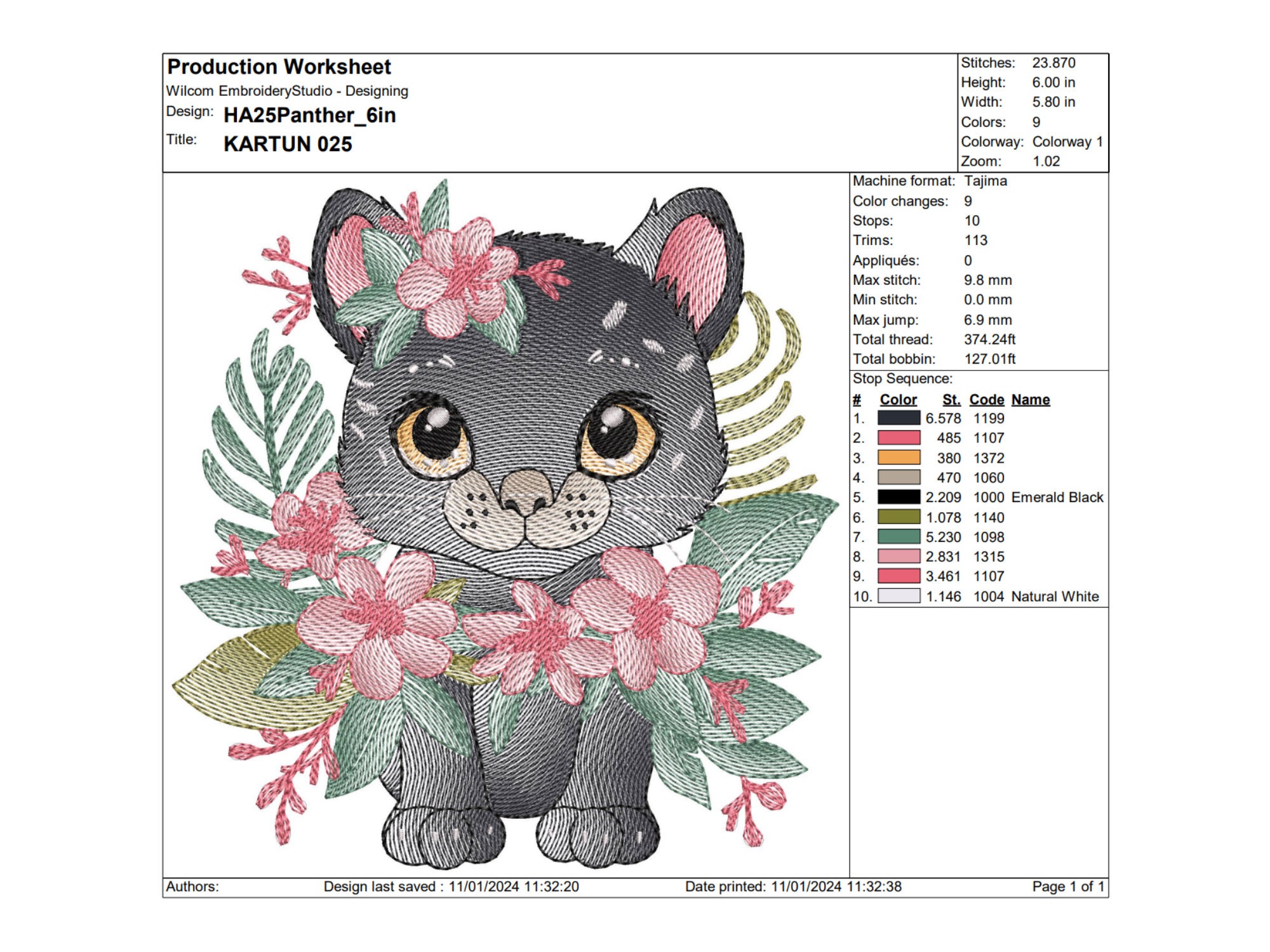 Panther Embroidery Designs Baby Shower Gift Machine Embroidery Design ...