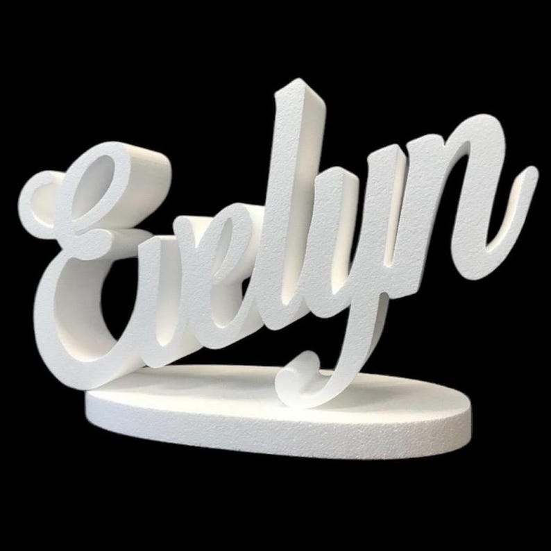 Custom Name Cutout for Any Event, Unique Party Decorations Customizable ...