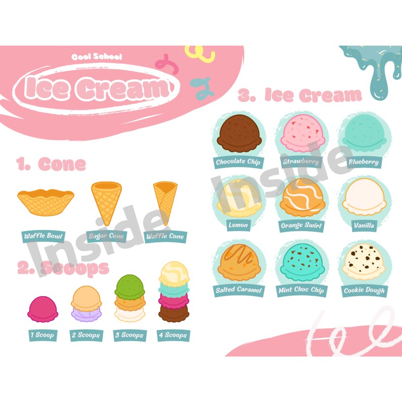 Ice Cream Shop Menu for Dramatic Play Area - PDF Printable File - Etsy