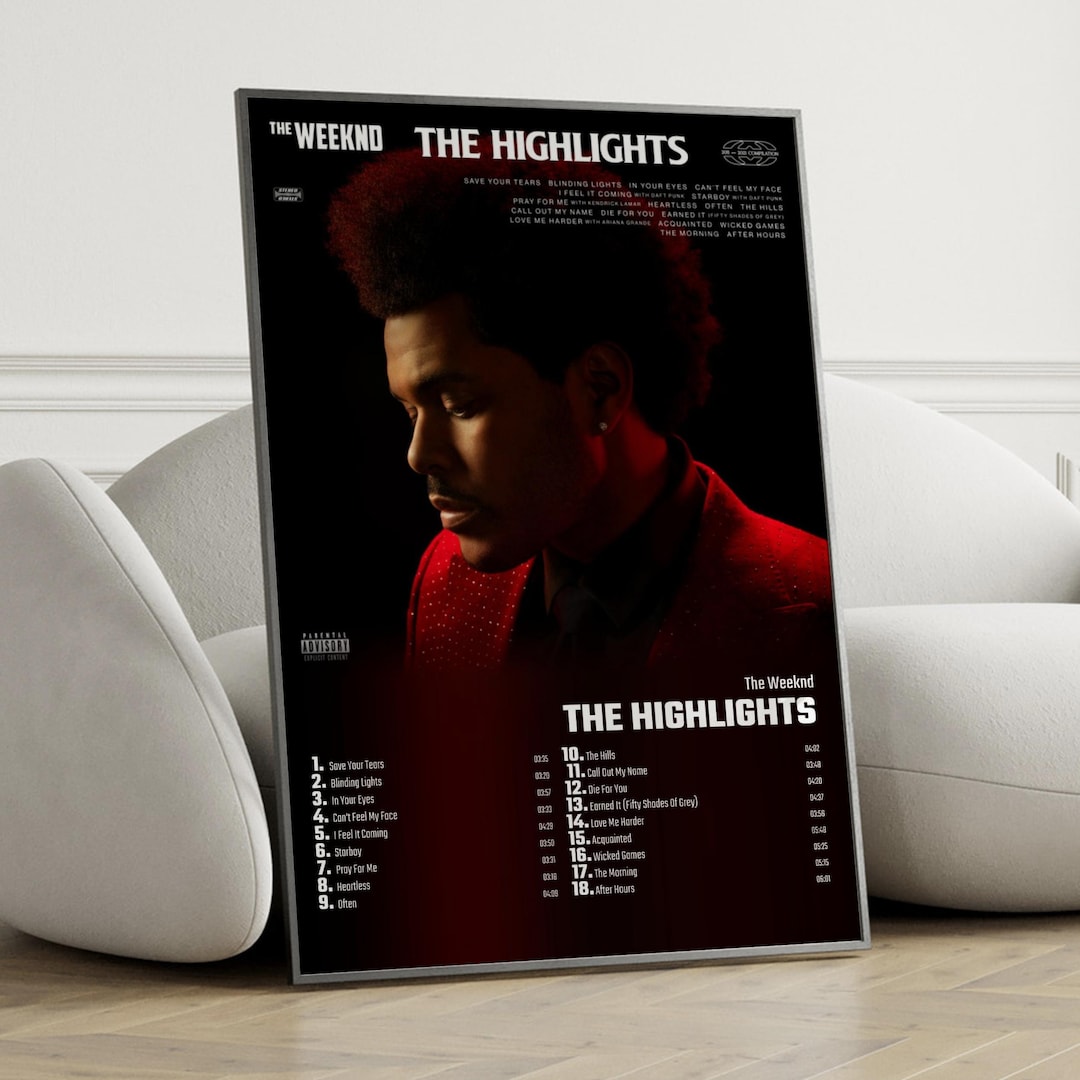 The Weeknd the Highlights Album Cover Poster Wall Art, the Weeknd, the ...