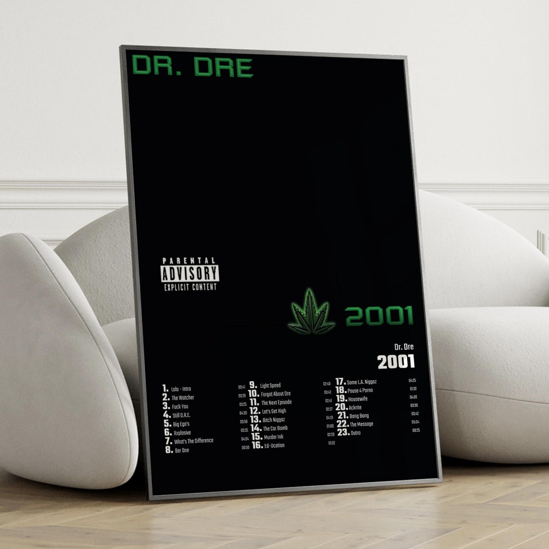 Dr Dre 2001 Album Cover Poster, Wall Art, Dr Dre, 2001 - Etsy