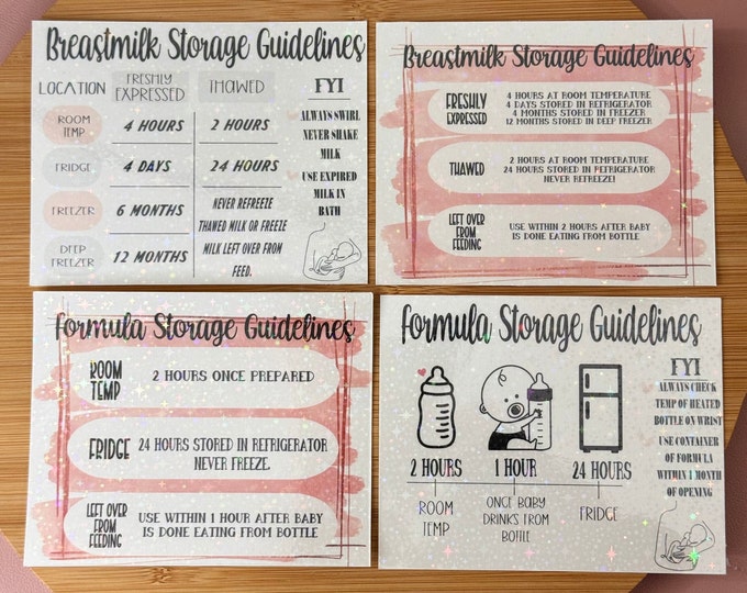 Digital Download Printable Breastfeeding Storage Guidelines, Breastmilk ...