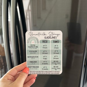 Breast Milk Storage Guidelines Magnet: New Mom Gift (4x5) - Etsy