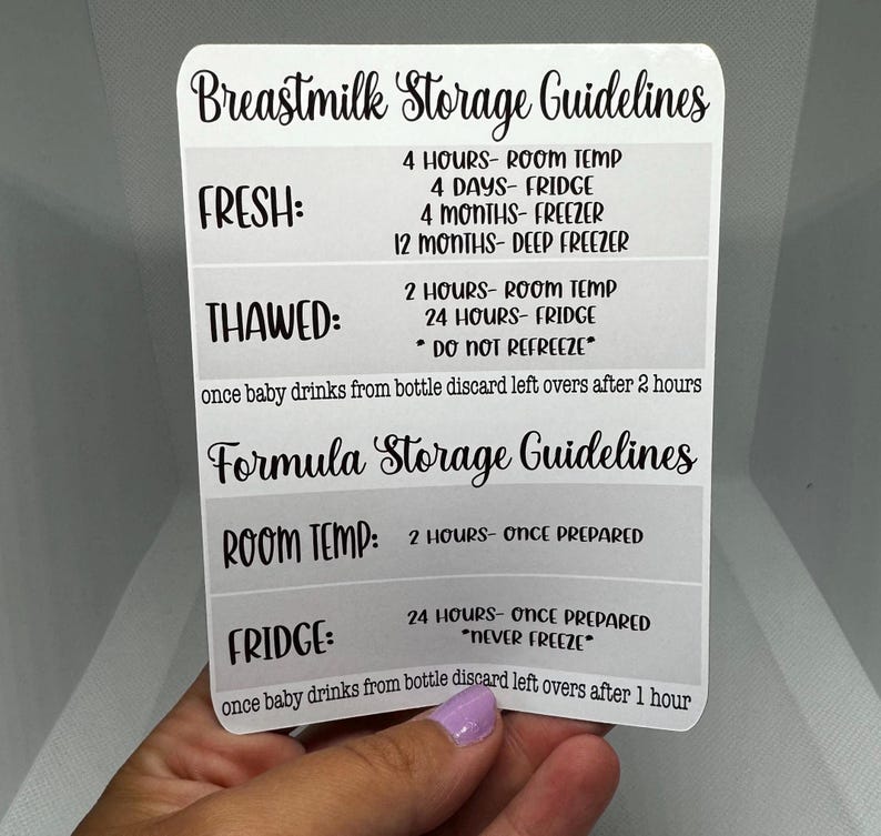 Breast Milk & Formula Storage Guidelines Magnet: New Parent Gift - Etsy
