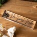 Dentist Gift, Dentist Desk Plaque, Desk Name Plate, Graduation Gift ...