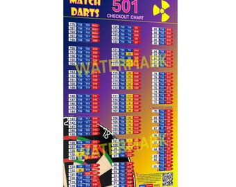 Luke Littler Darts Checkout Chart - Etsy