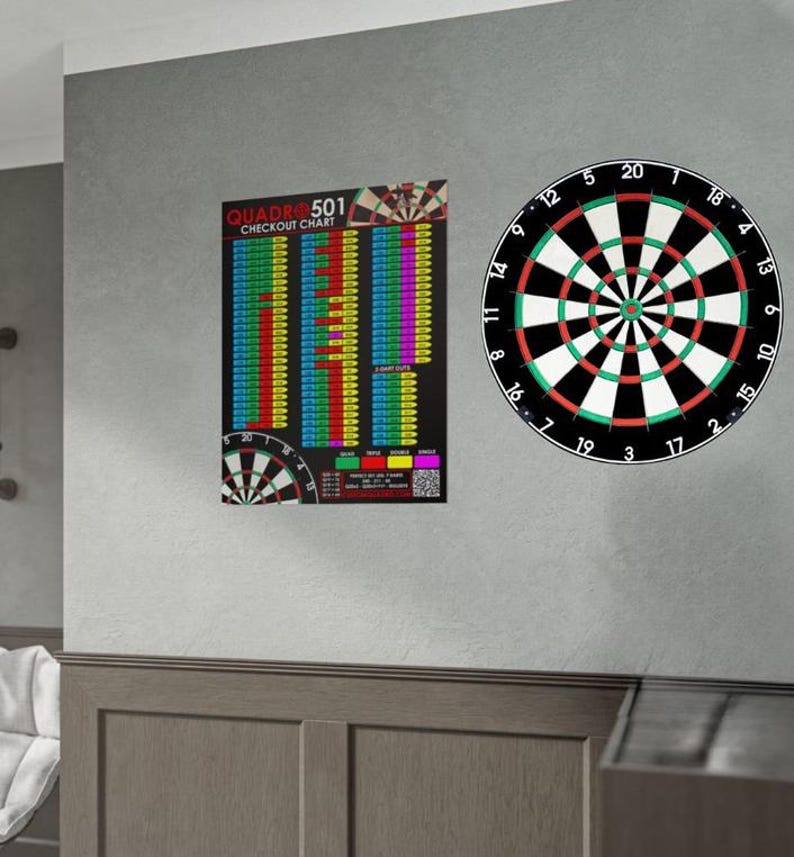 Quadro Dart Board Checkout Chart Poster - Etsy Israel