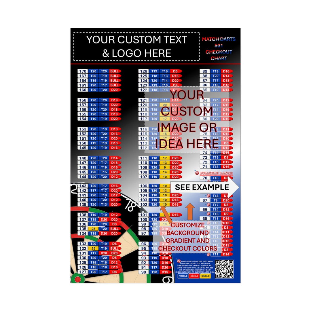 Match Darts 501 Customizable Checkout Chart for Your Home/pub ...