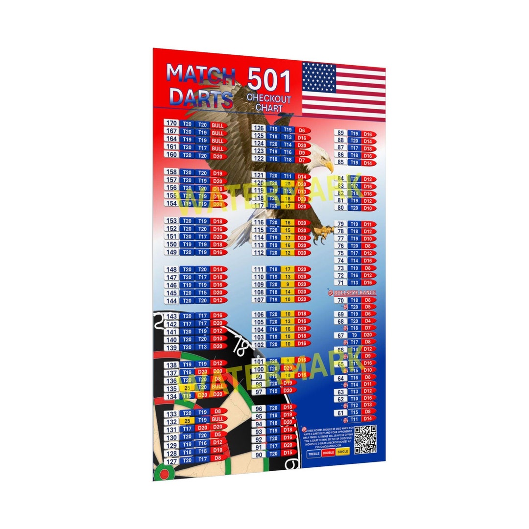 Match Darts 501 Checkout Chart - USA Themed Semi-gloss Posters (16"x24 ...