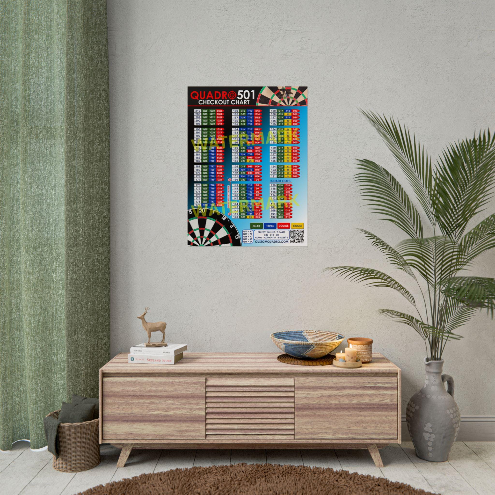 Quadro Dart Board Checkout Chart Poster - Etsy