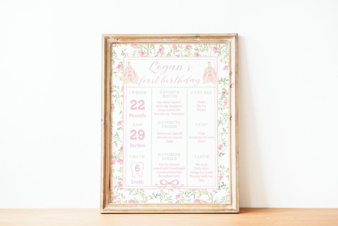 Bunny Birthday Milestone Sign| Some Bunny is One | Floral | Girl ...