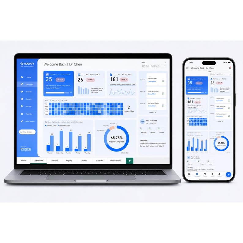 Healthcare Dashboard Power BI Template | Hospital KPI & Medical ...