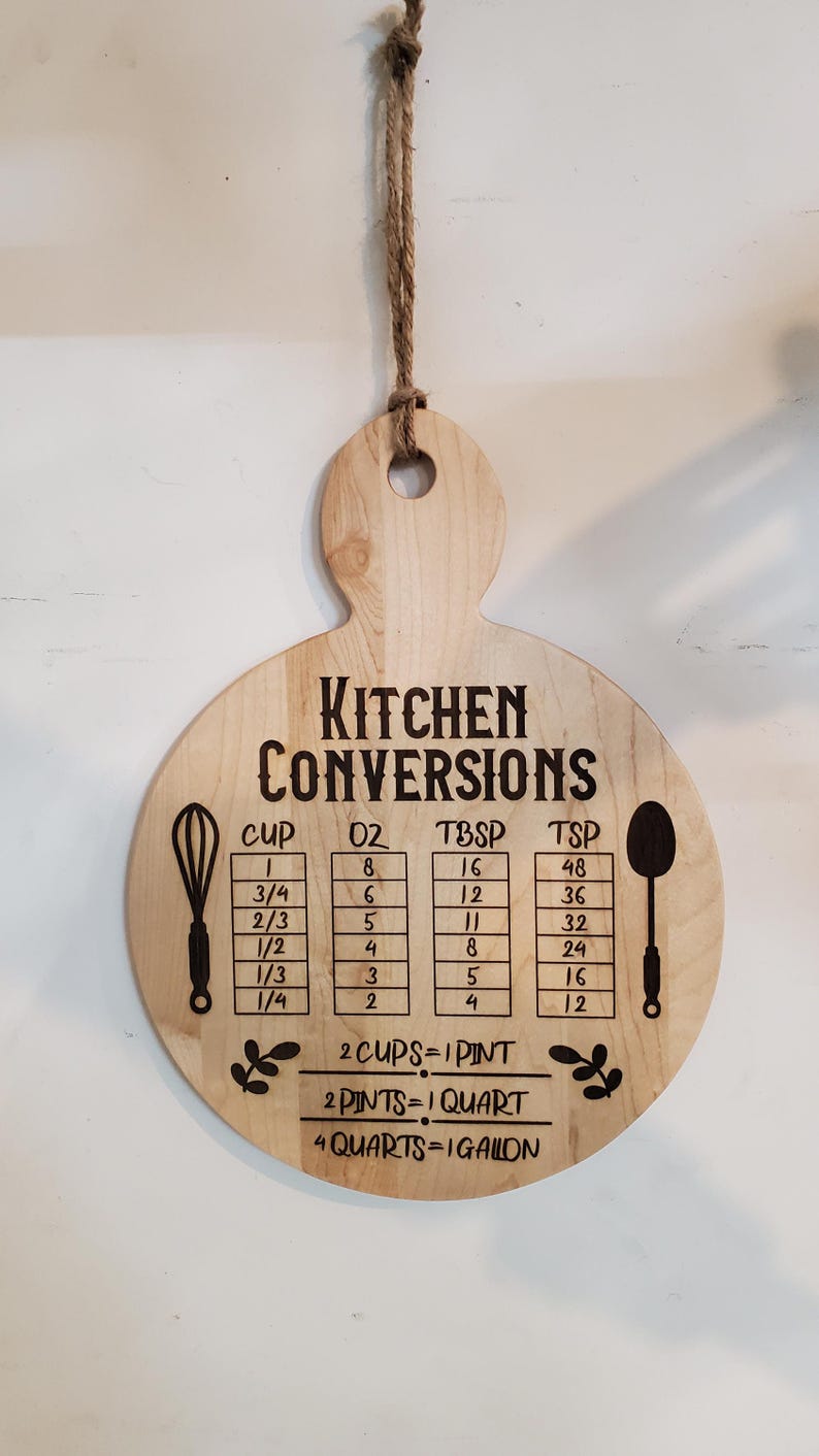 Kitchen Measurements Sign - Etsy