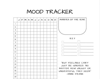 Mood Tracker Purple Mountain - Etsy
