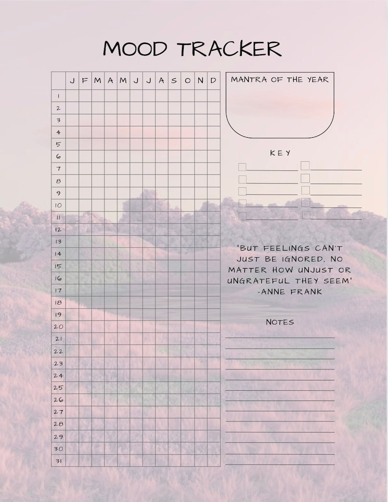 Mood Tracker - Purple Mountain - Etsy