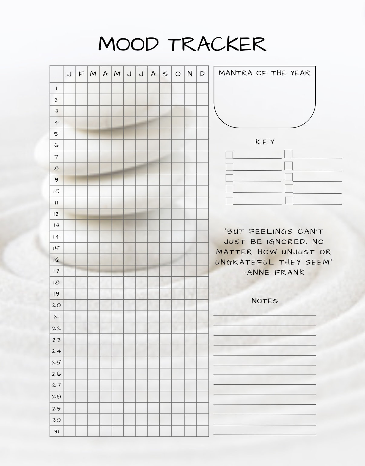 Mood Tracker Rocks & Sand - Etsy
