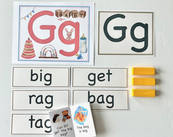 Phonetic Alphabet Flashcards, ABC Flashcards, Letter Cards, Educational ...