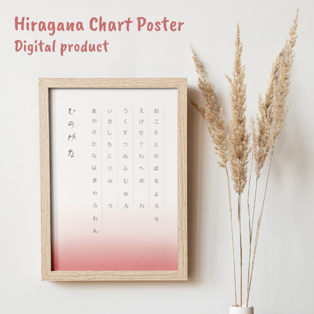 Japanese Hiragana Chart Minimalist Decor Poster - Etsy