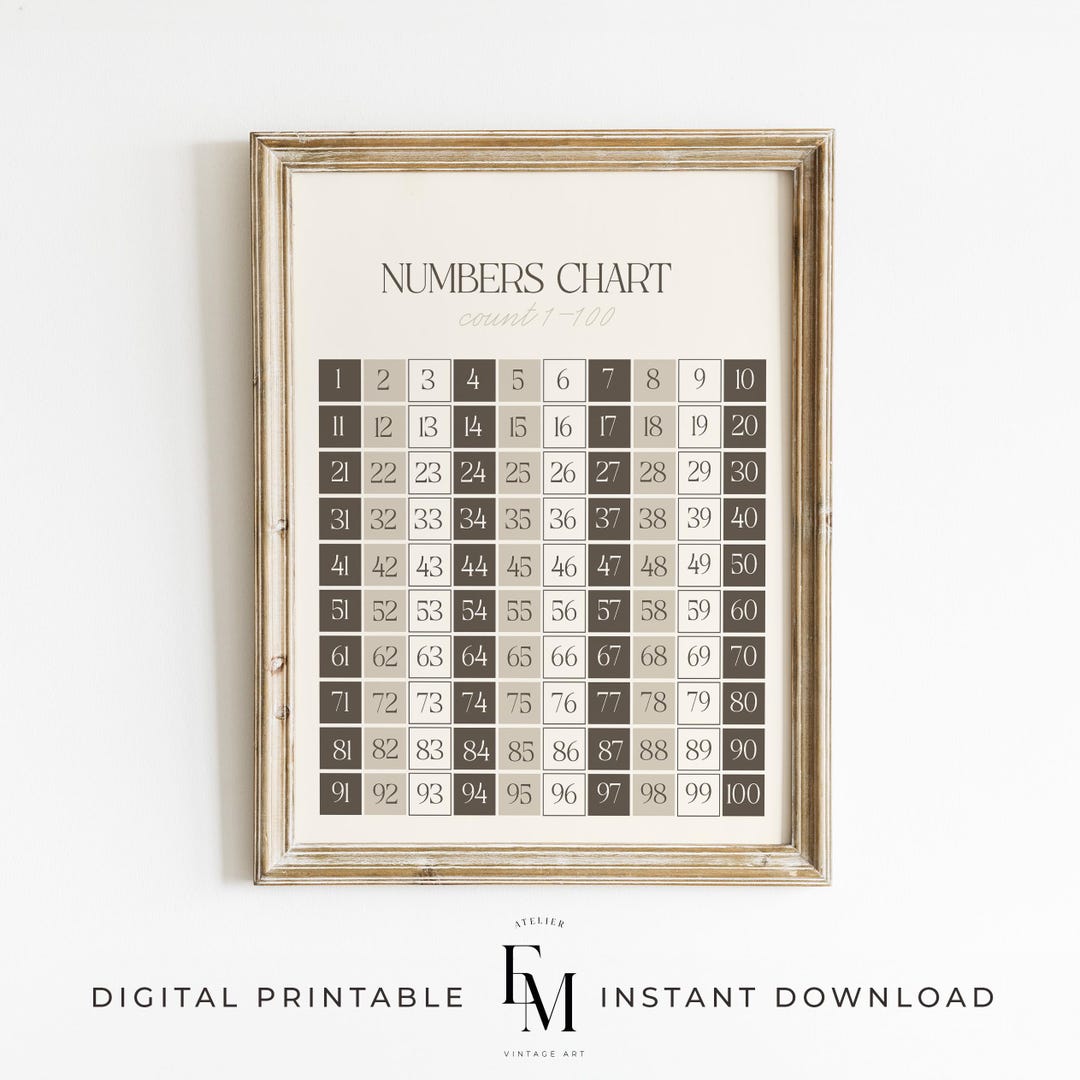 Count to 100 Printable Number Hundreds Chart Educational Print Counting ...