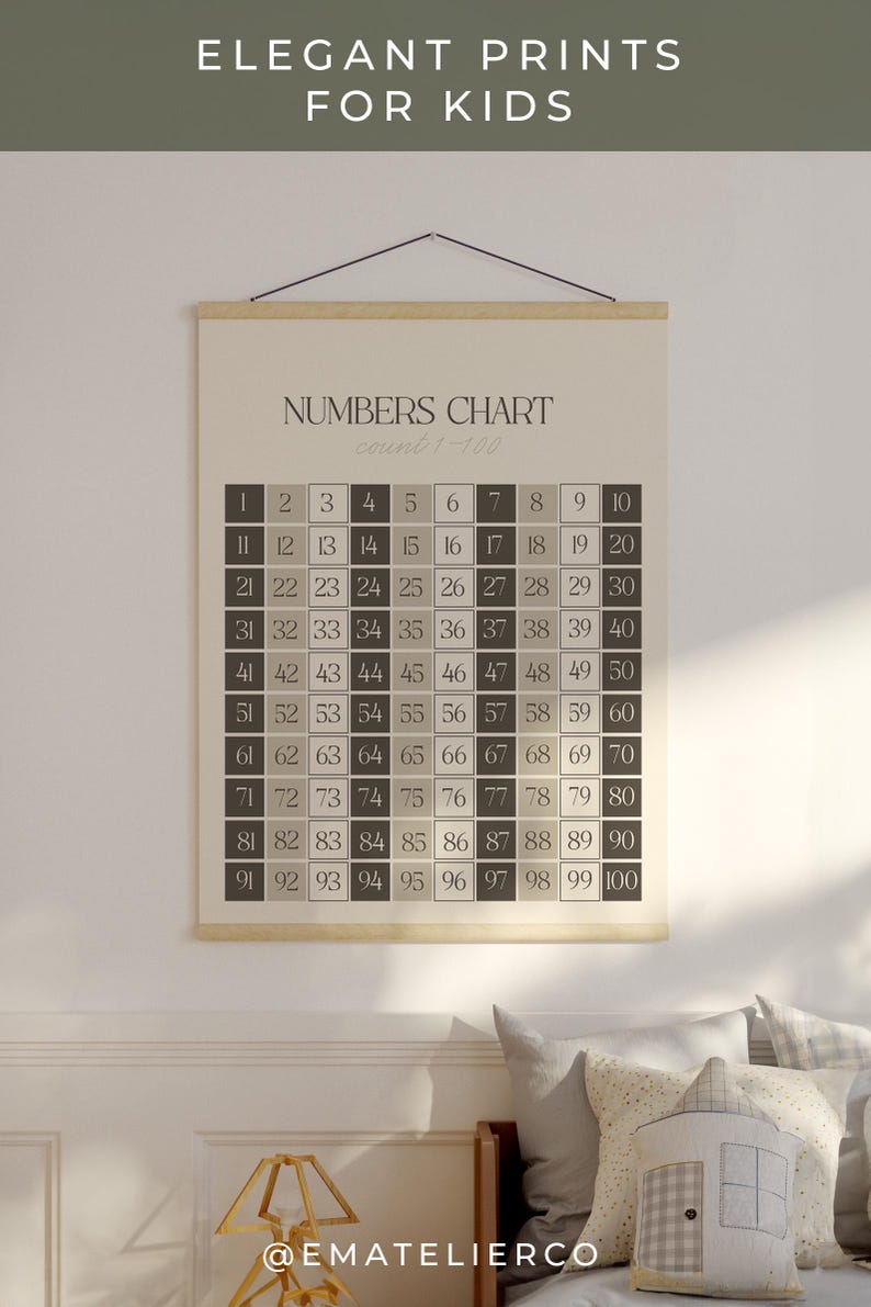 Count to 100 Printable Number Hundreds Chart Educational Print Counting ...