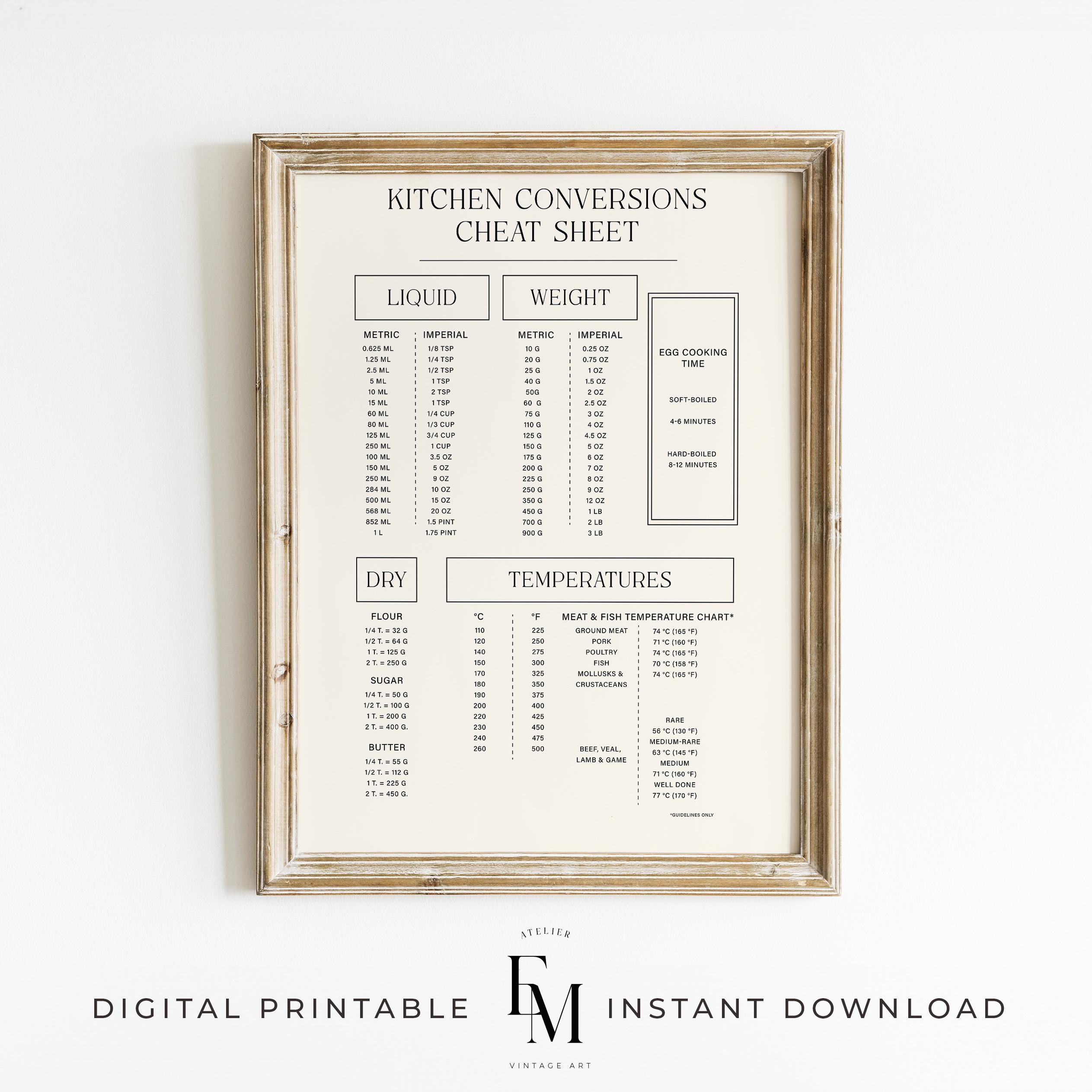 Kitchen Conversion Chart FREE Printable Cooking Temperature Chart