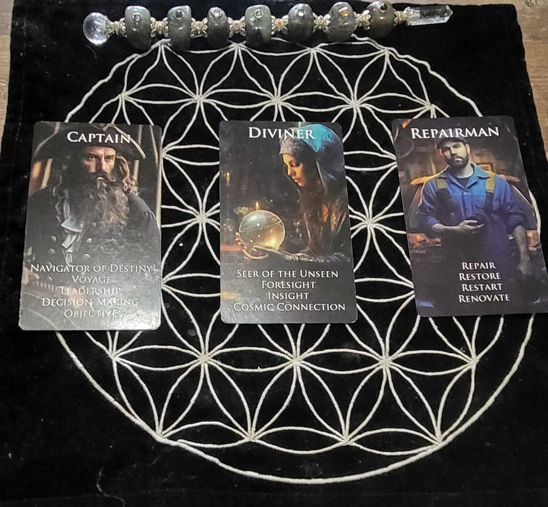 Same Hour Character Oracle Reading - Etsy