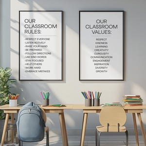 Classroom Rules Poster: Minimalist Typography Print (digital Download ...