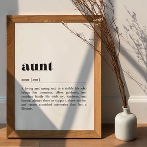 Aunt Definition Print: Minimalist Typography Poster / Heartfelt Family ...