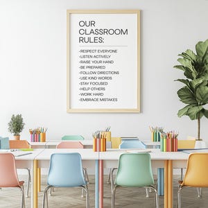 Classroom Rules Poster: Minimalist Typography Print (digital Download ...