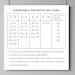 Digital Nomad Definition Print: Minimalist Typography Poster / Gift for ...