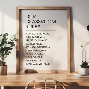 Classroom Rules Poster: Minimalist Typography Print (digital Download ...