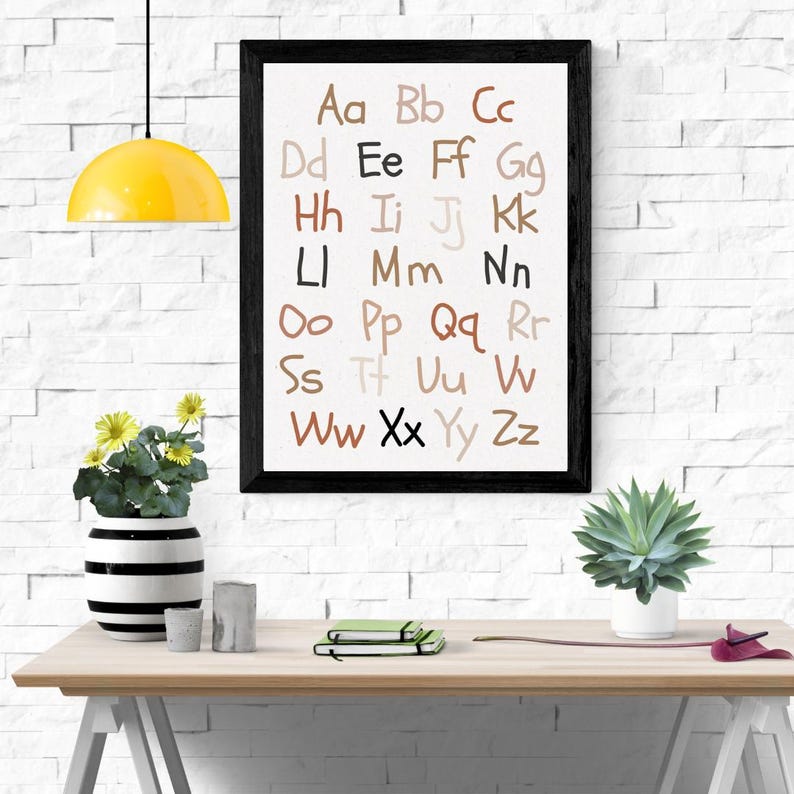 Alphabet Poster. ABC. Educational Posters. Educational Resources ...