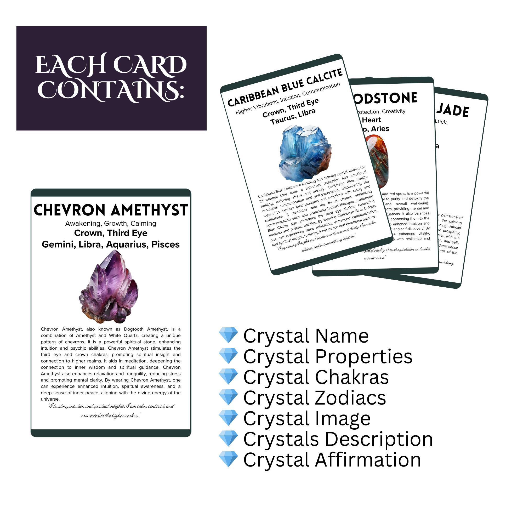 Crystal Meaning Cards Printable Crystal Guide Deck Crystal Reference ...