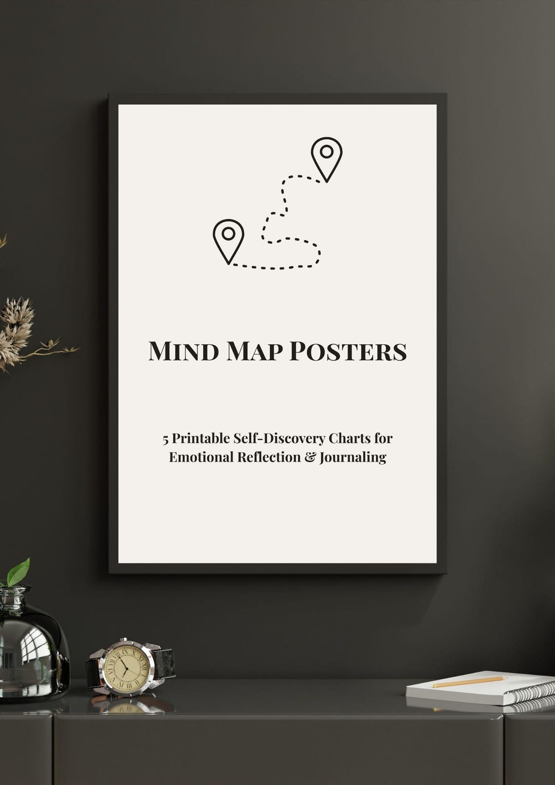 Mind Map Posters – 5 Printable Self-discovery Charts for Emotional ...