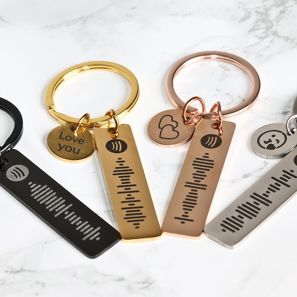 Spotify Keychain - Etsy
