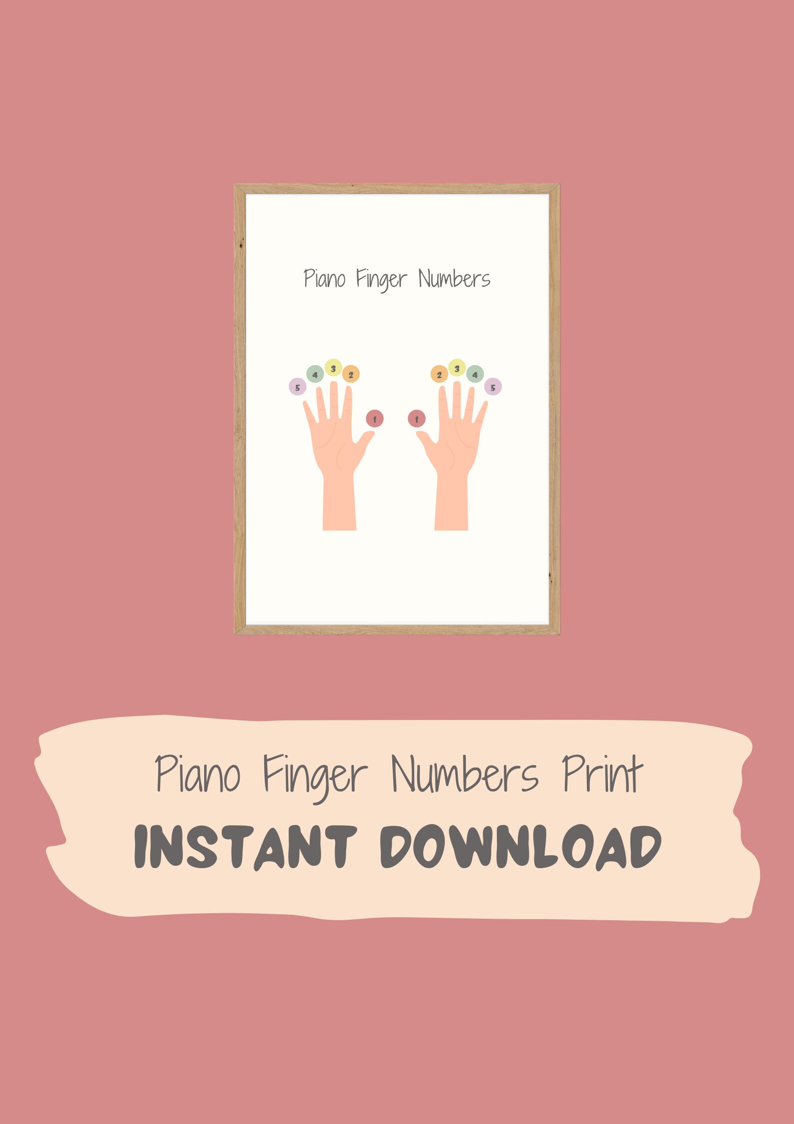Piano Finger Numbers, Sheet Music, Theory, Educational Print, Rainbow ...