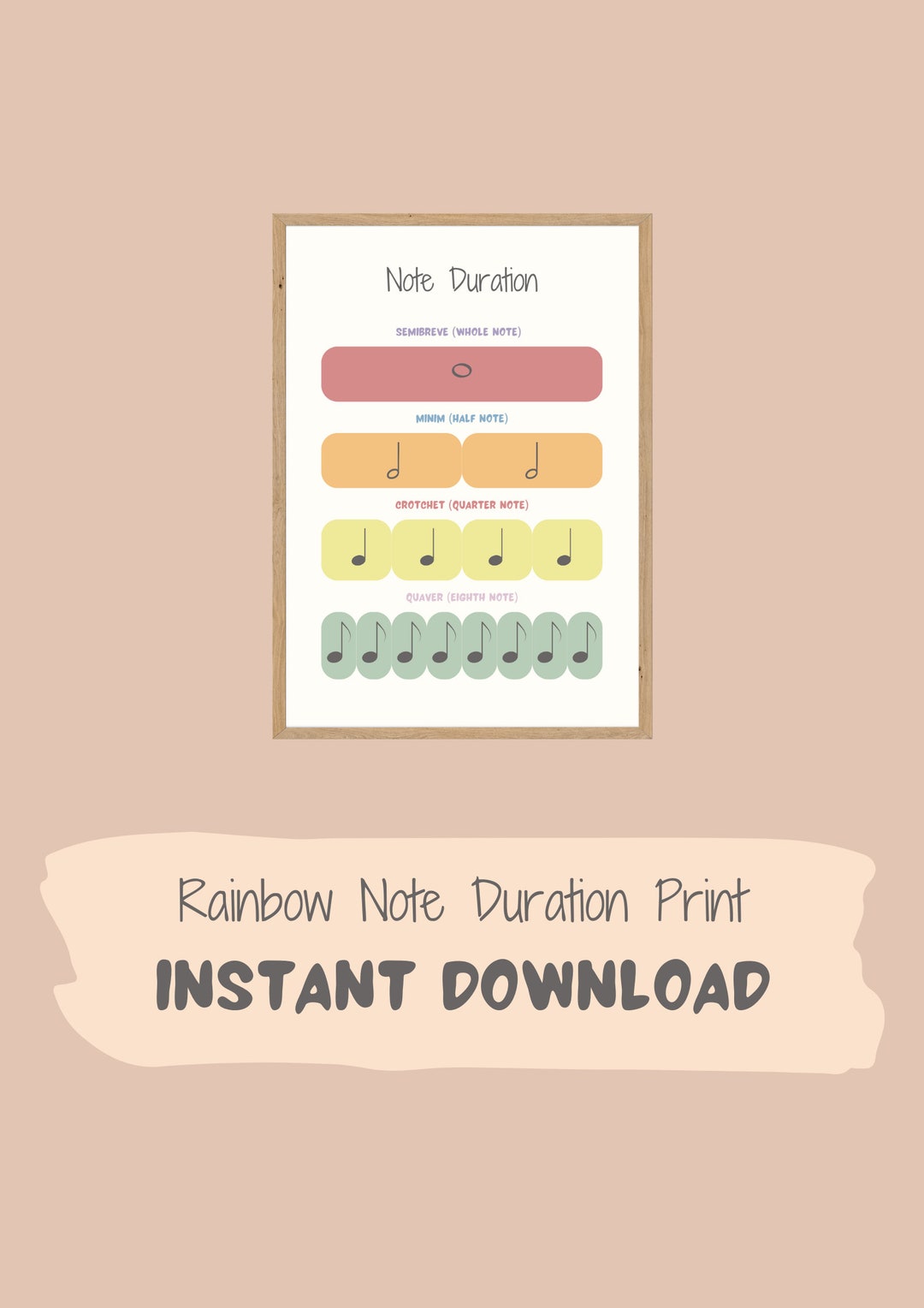 Note Duration, Sheet Music, Theory, Educational Print, Rainbow ...