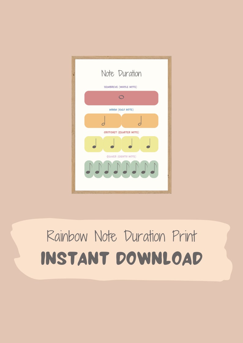 Note Duration, Sheet Music, Theory, Educational Print, Rainbow ...