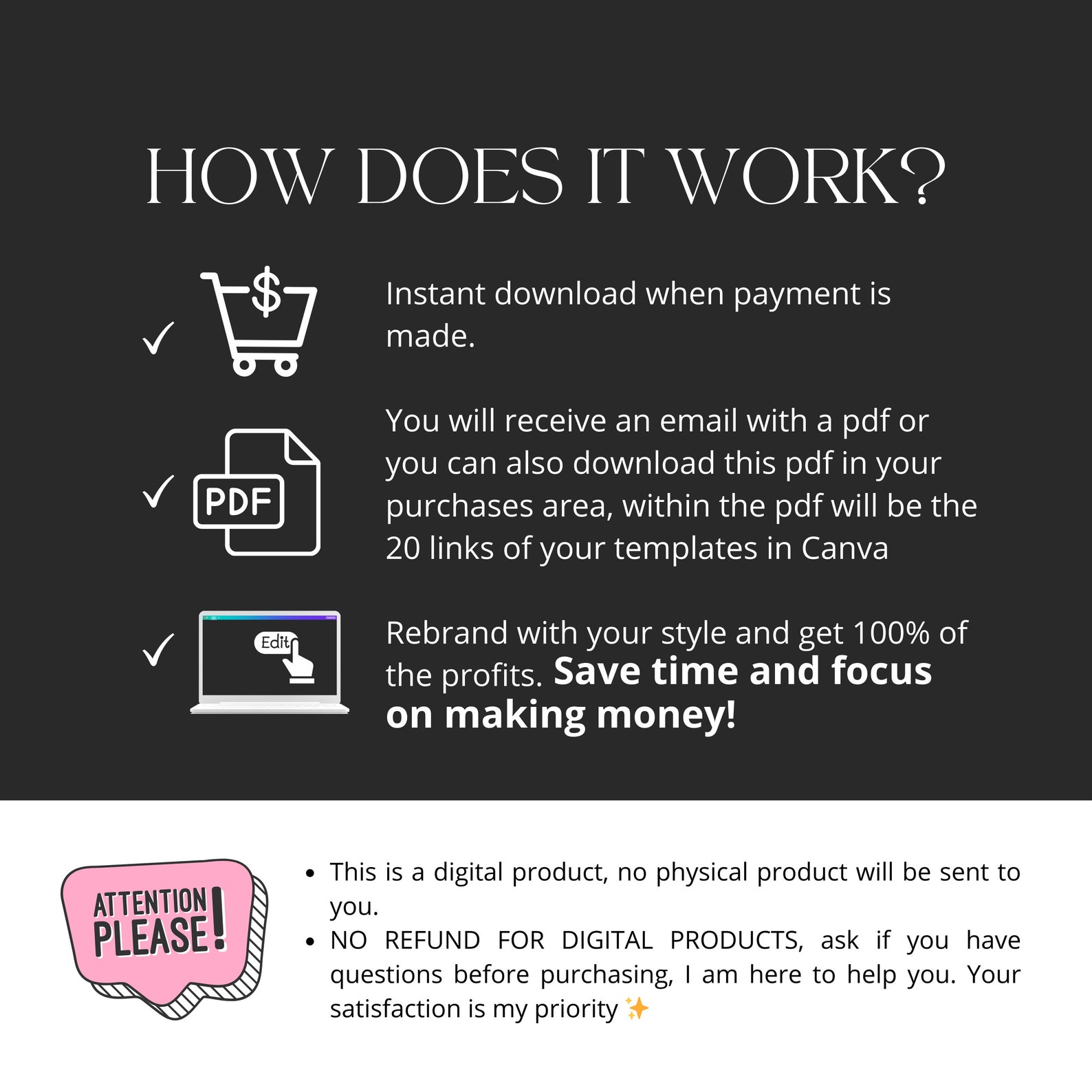 Faceless Marketing Bundle, the Best Bundle, Mrrr, Plr, Faceless Digital ...