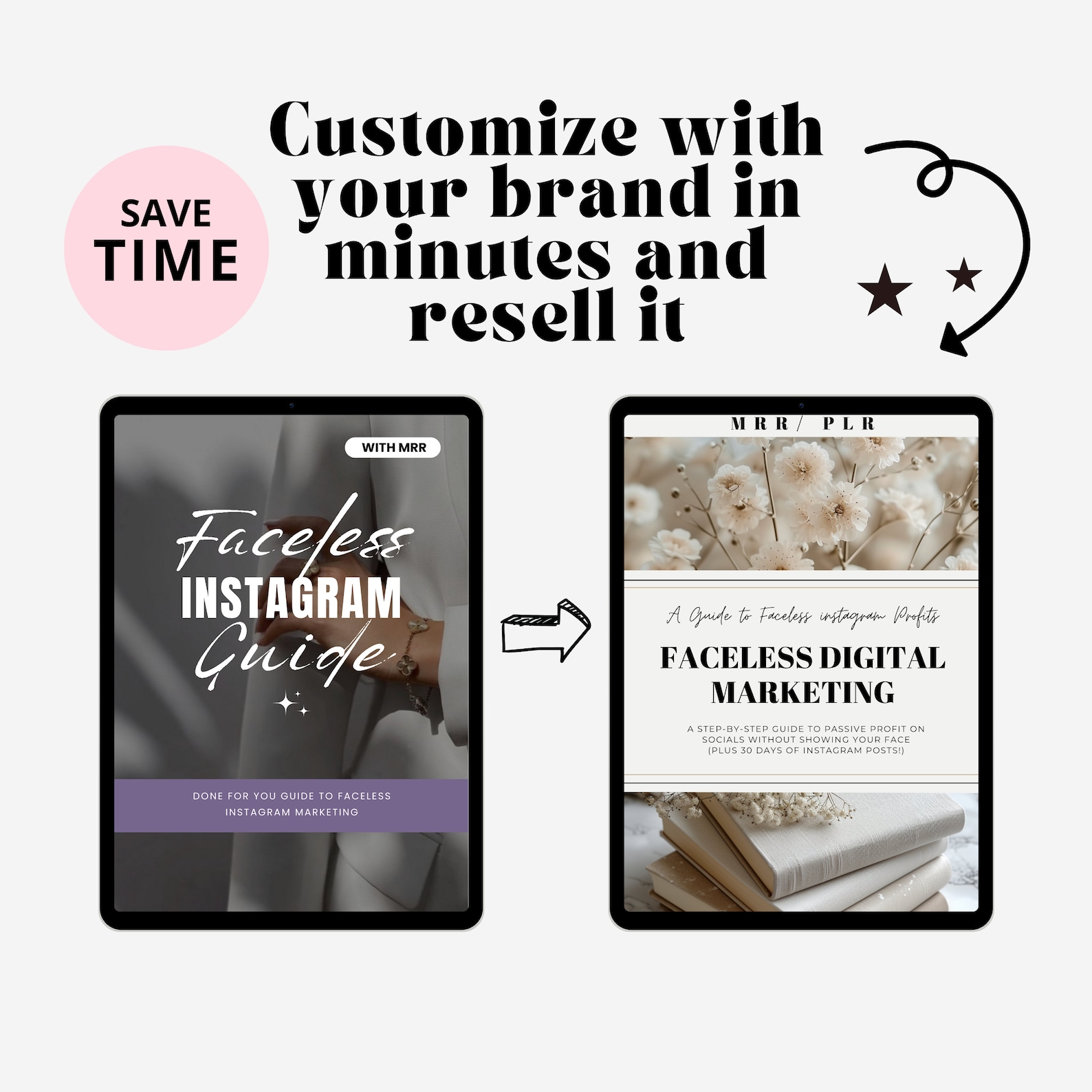 Faceless Marketing Bundle, the Best Bundle, Mrrr, Plr, Faceless Digital ...