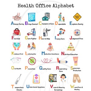 Printable Nursing Alphabet Digital Download - Perfect for Healthcare ...