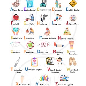 Printable Nursing Alphabet Digital Download - Perfect for Healthcare ...