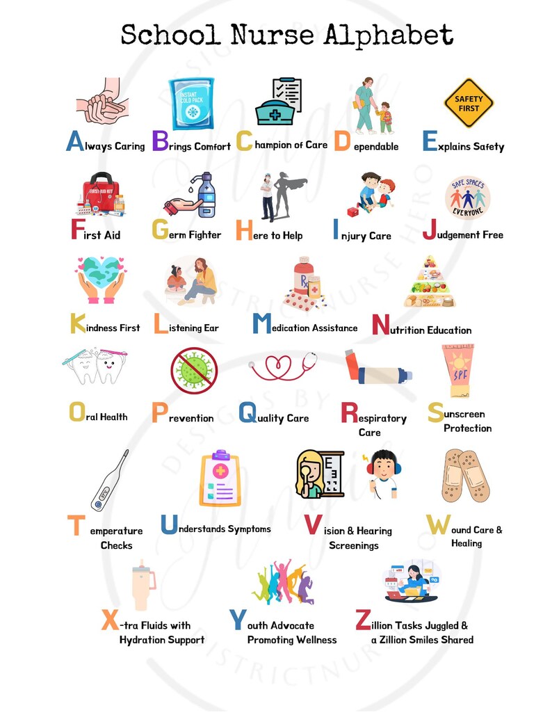 Printable Nursing Alphabet Digital Download - Perfect for Healthcare ...