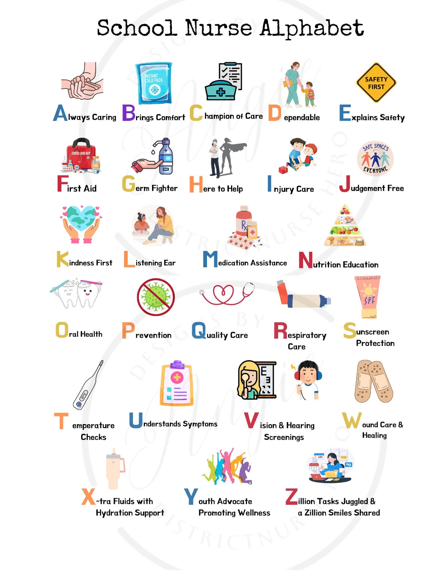 Printable Nursing Alphabet Digital Download - Perfect for Healthcare ...