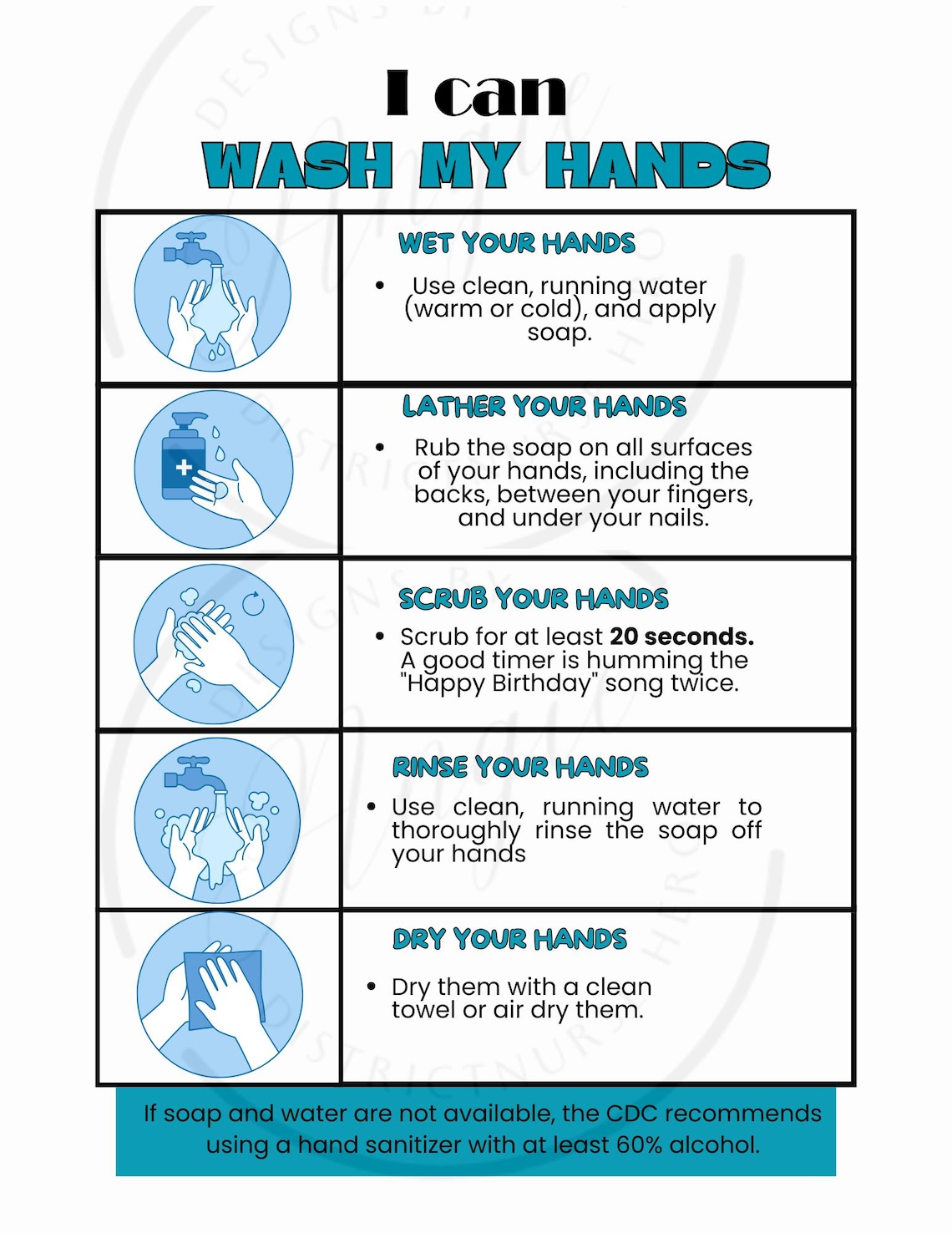 Steps to Properly Wash Your Hands Printable - Handwashing Guide PDF ...