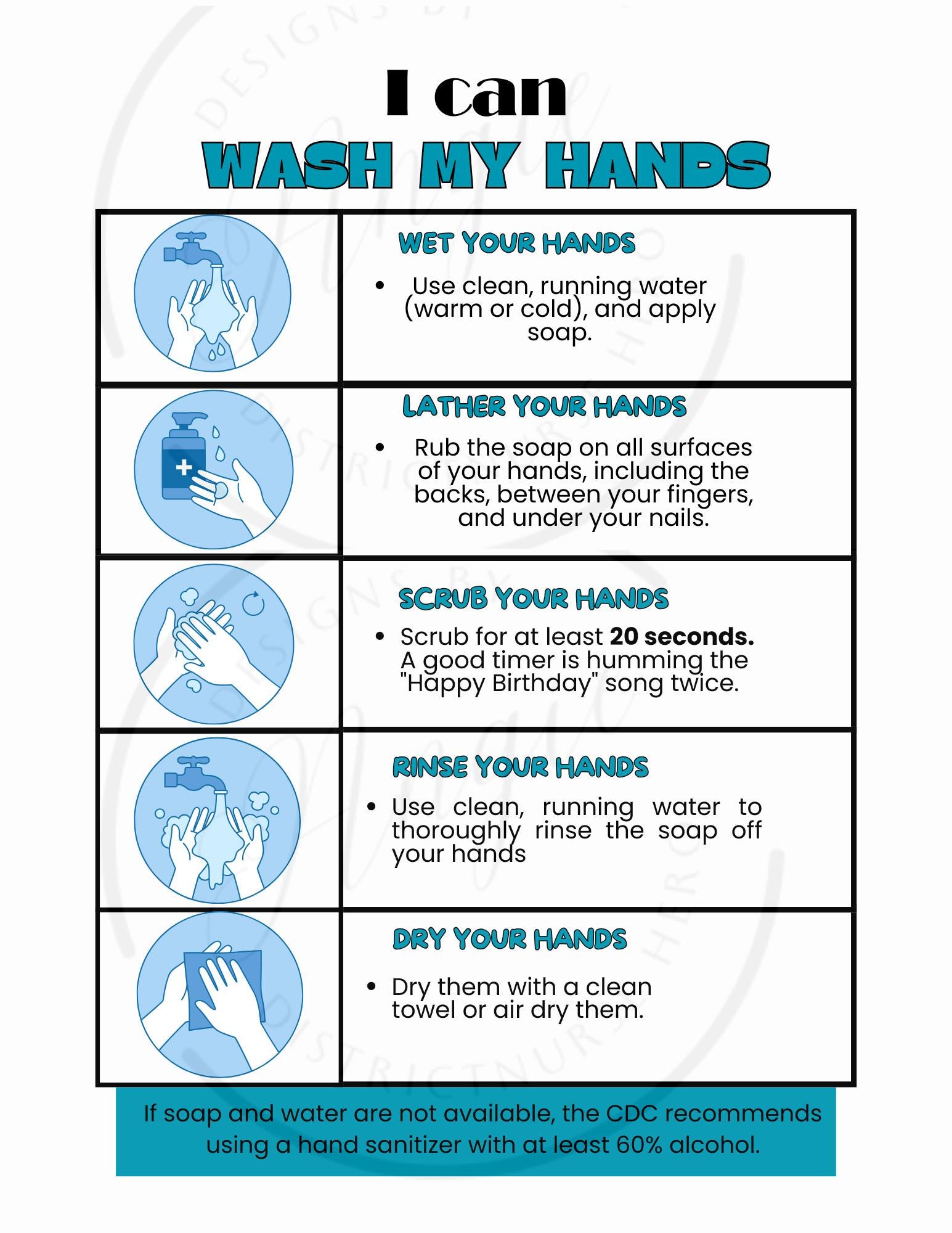 Steps to Properly Wash Your Hands Printable - Handwashing Guide PDF ...