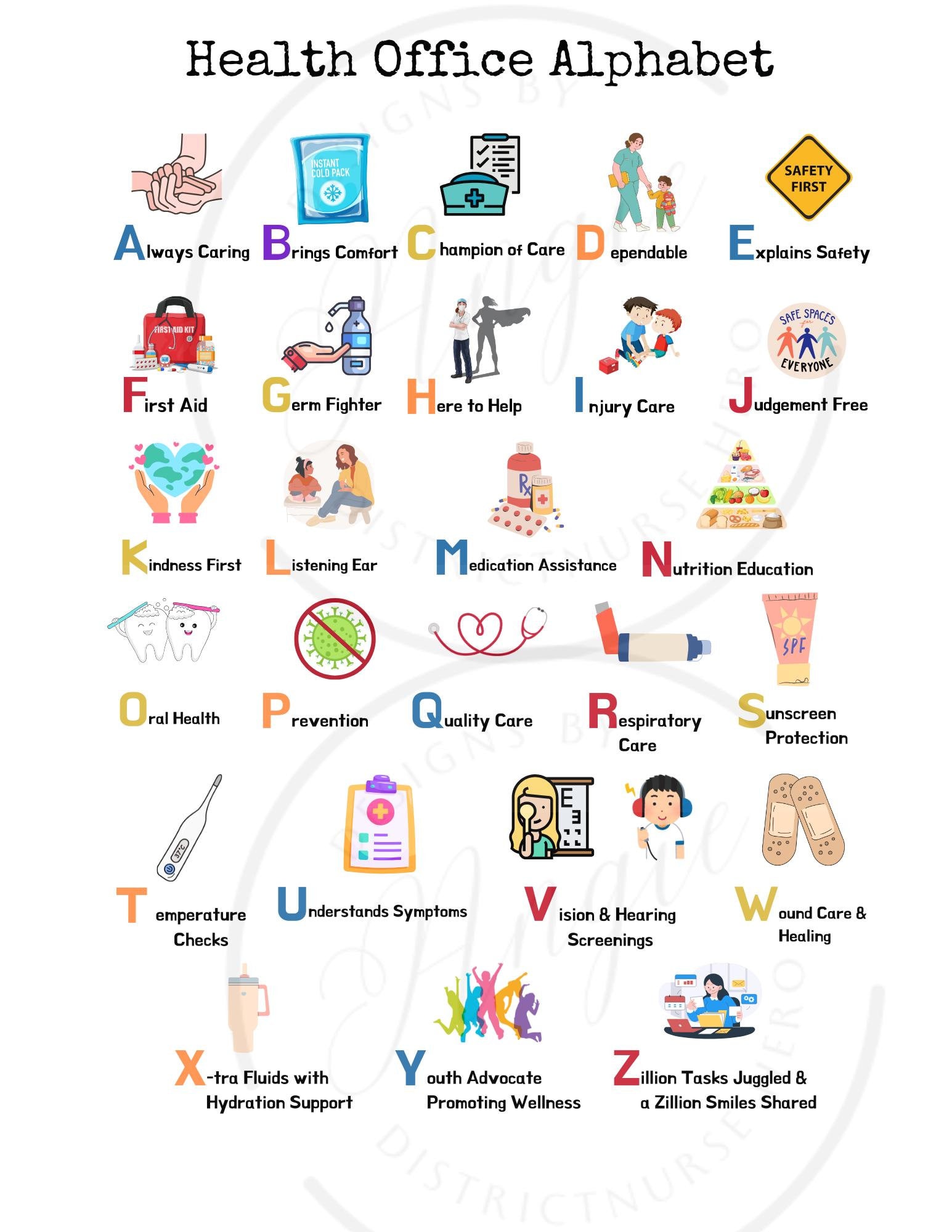 Printable Nursing Alphabet Digital Download - Perfect for Healthcare ...