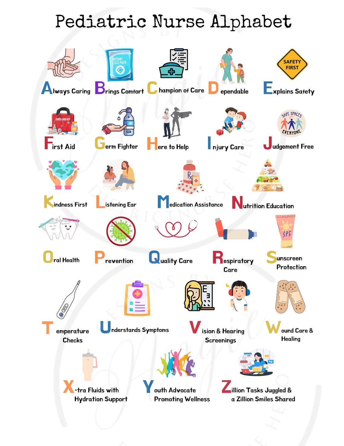 Printable Nursing Alphabet Digital Download - Perfect for Healthcare ...